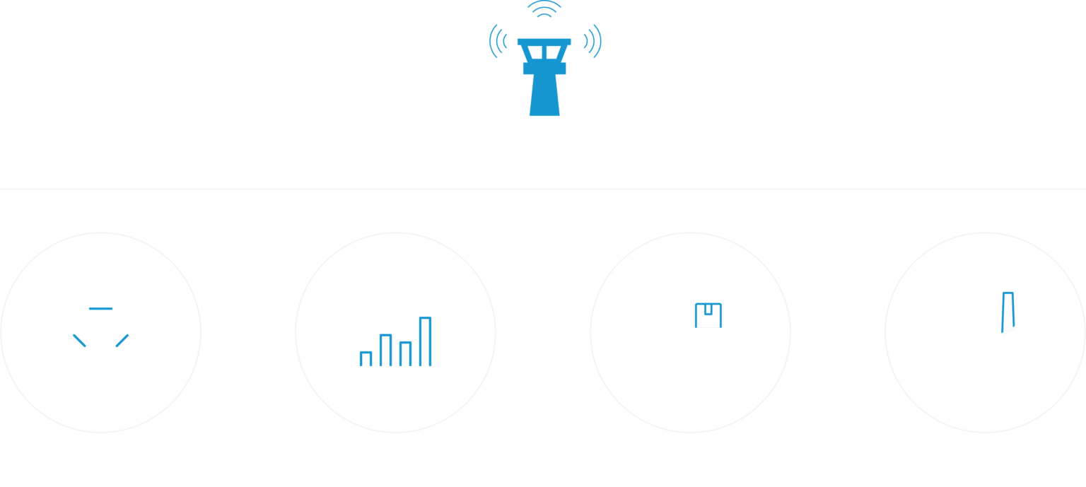 SAP Integrated Business Planning (SAP IBP) | Westernacher
