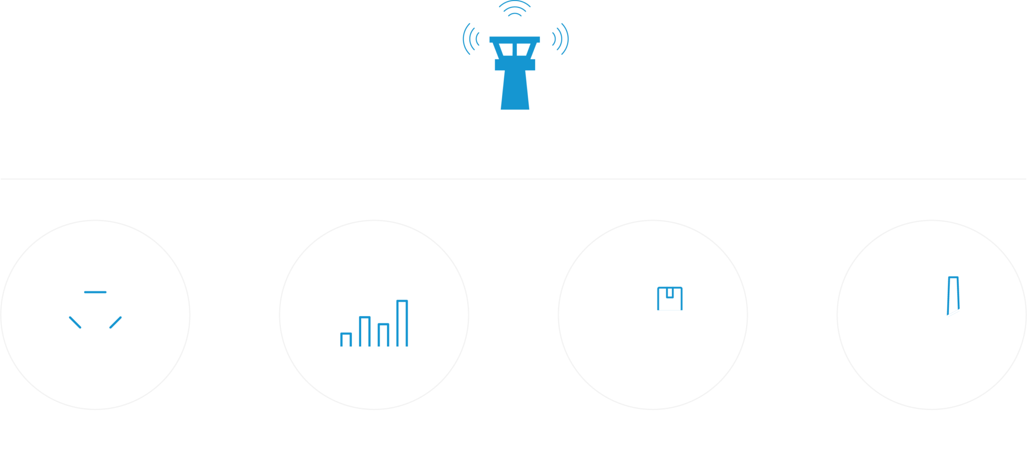 SAP Integrated Business Planning (SAP IBP) | Westernacher
