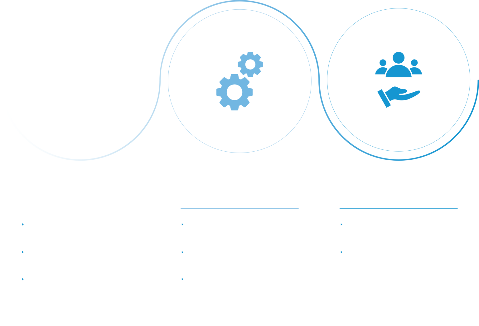 GROW with SAP. SAP S/4HANA Cloud ERP. | Westernacher