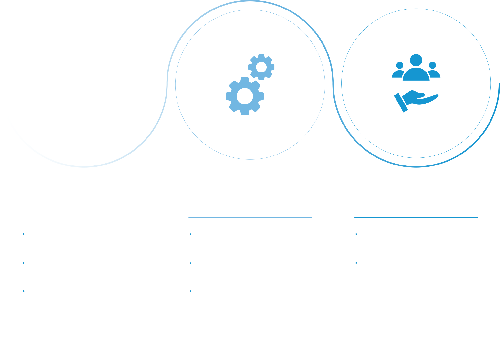 GROW with SAP. SAP S/4HANA Cloud ERP. | Westernacher