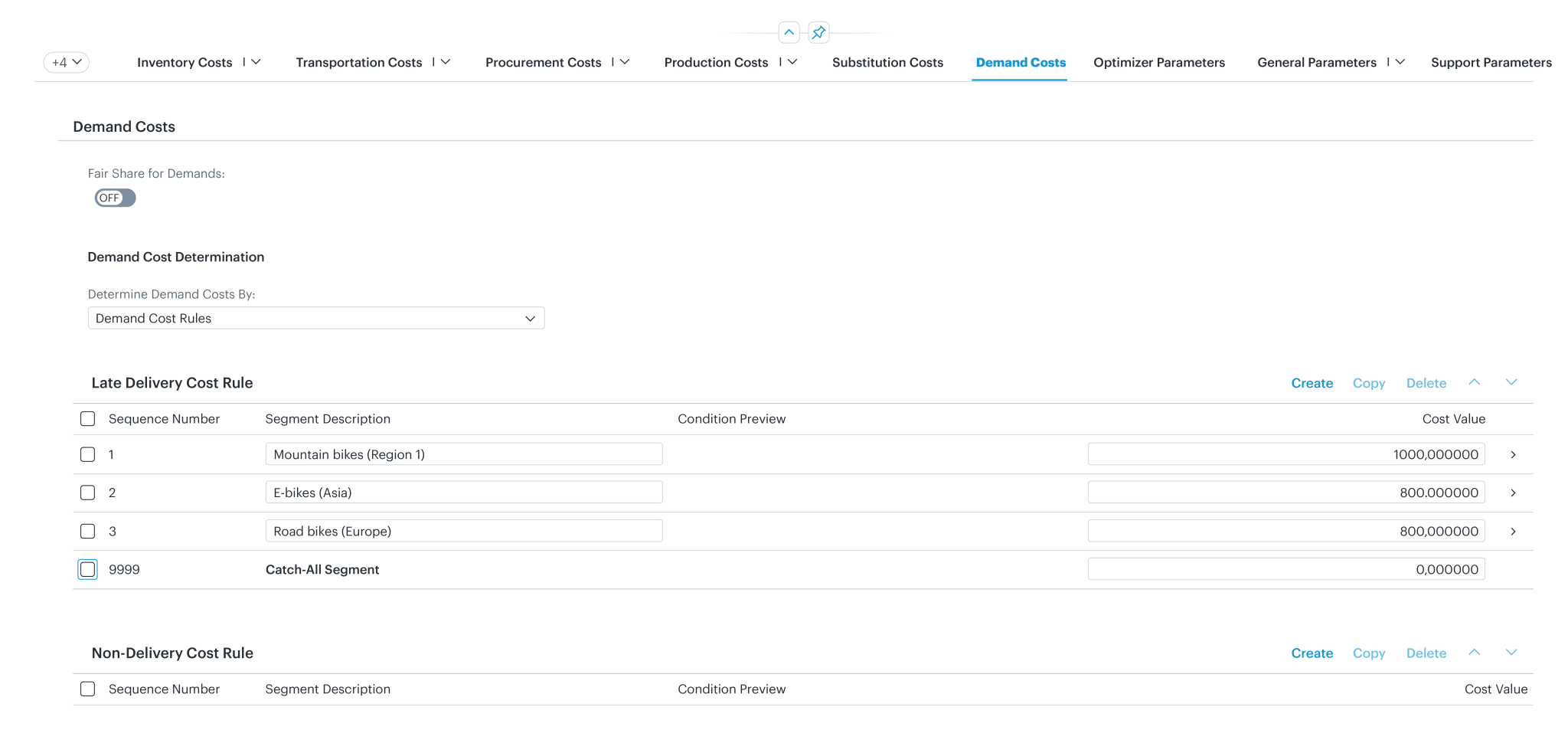 Case study: Optimizing deployment planning.