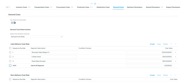 Case study: Optimizing deployment planning.